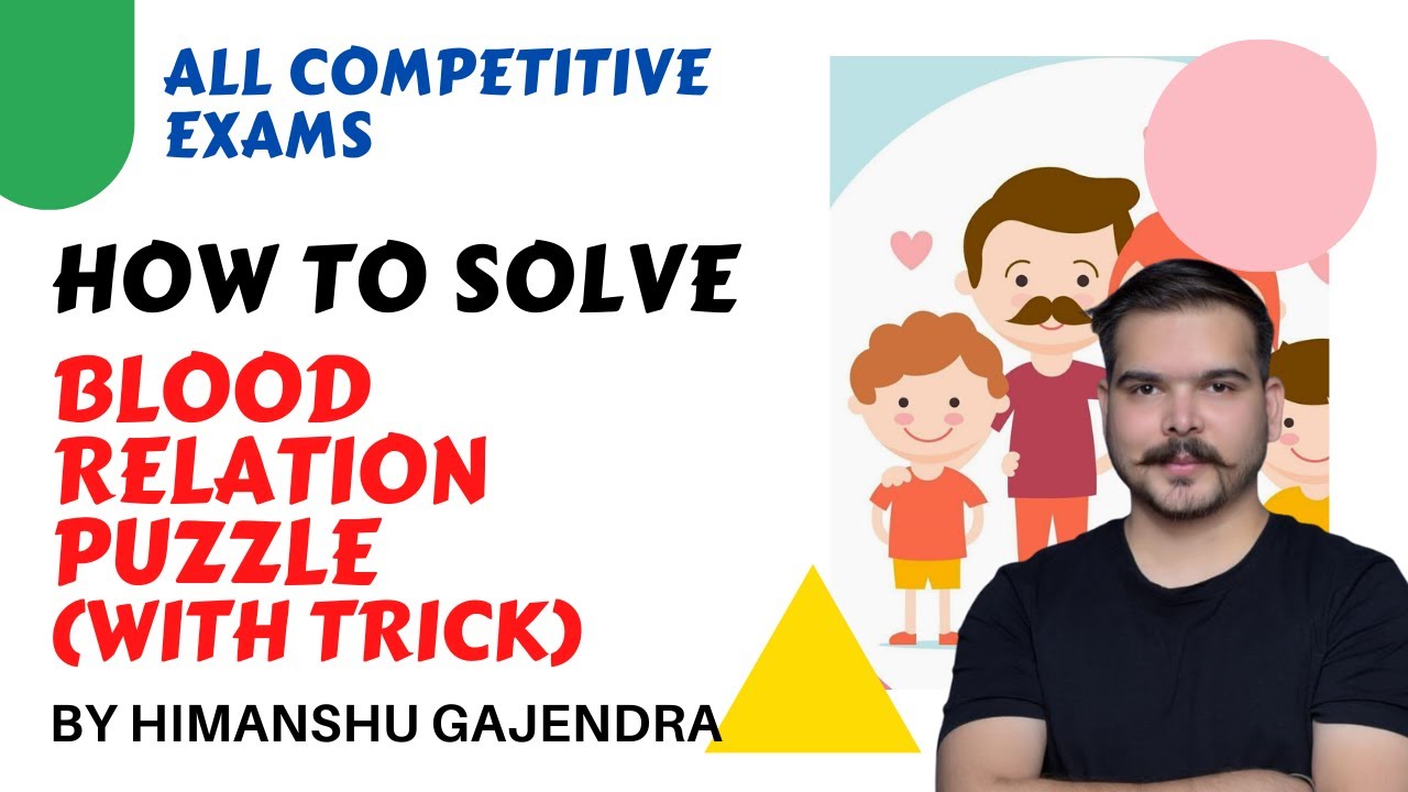 Blood Relation Puzzle | UPSC-CSAT | SSC | BANK | LIC | By Himanshu ...