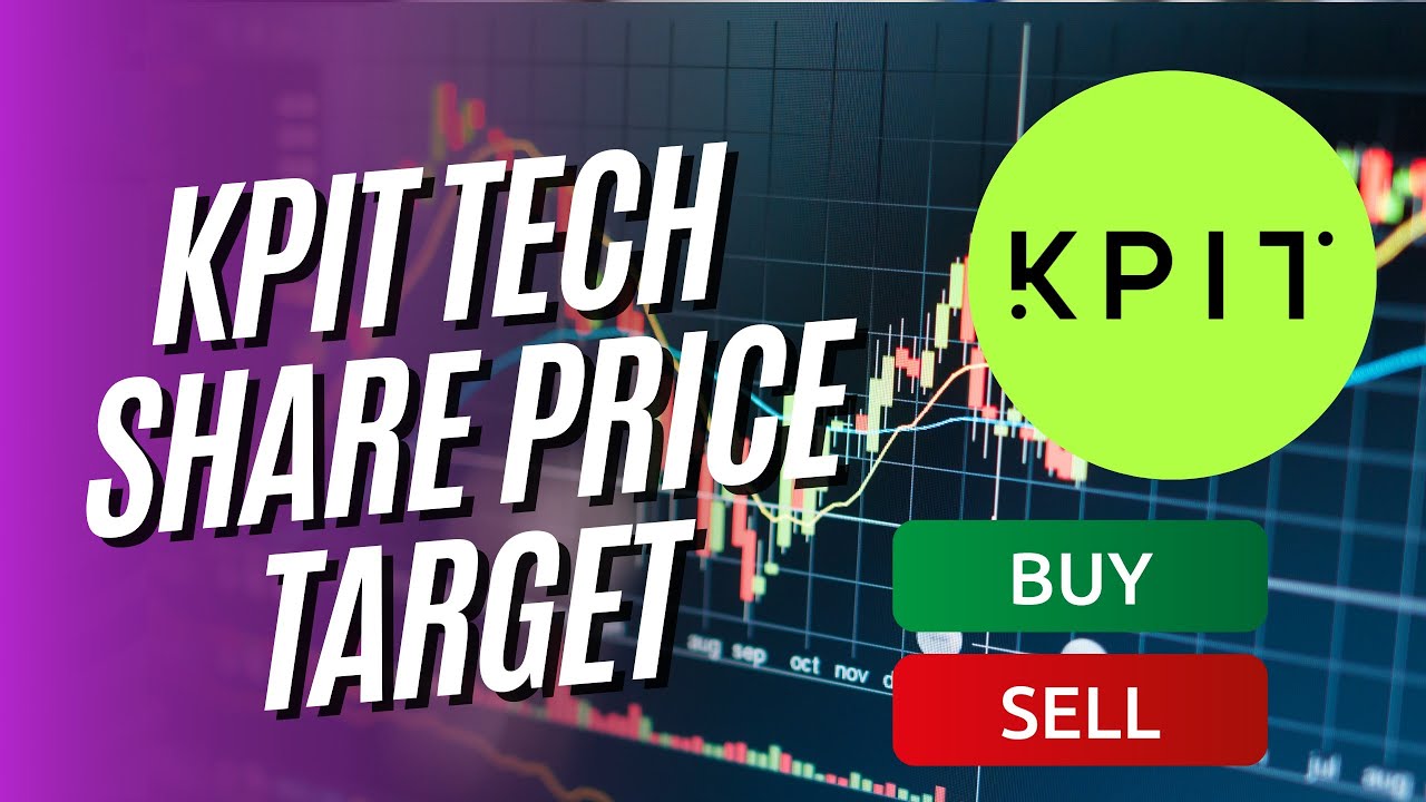 KPIT Tech Share Price Target - Inspect Trade - YouTube
