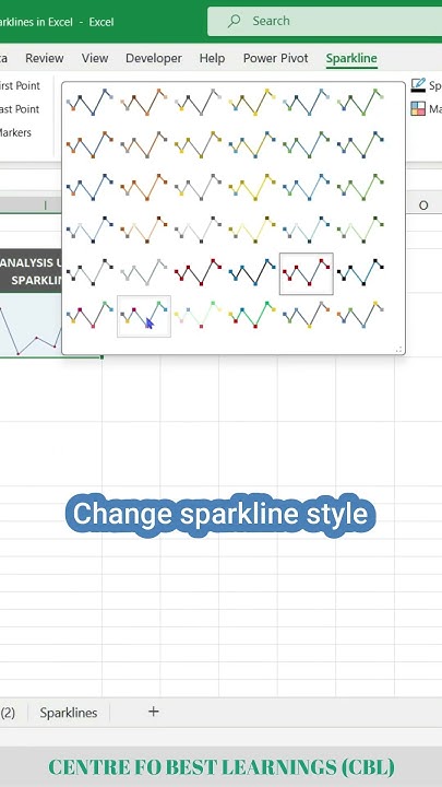Create Sparklines In Excel In Just Seconds Exceltips Exceltutorial Productivity Youtube