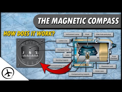 Magnetic Compass at Best Price from Manufacturers, Suppliers & Traders