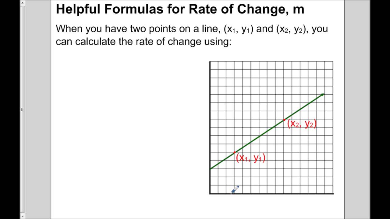Creating Formulas for Rate of Change - YouTube