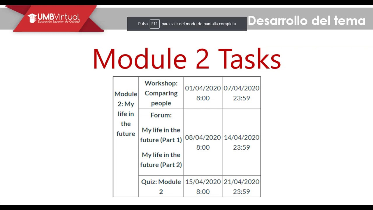 Basic English II VC2 James Saavedra - Activities' Explanation - YouTube