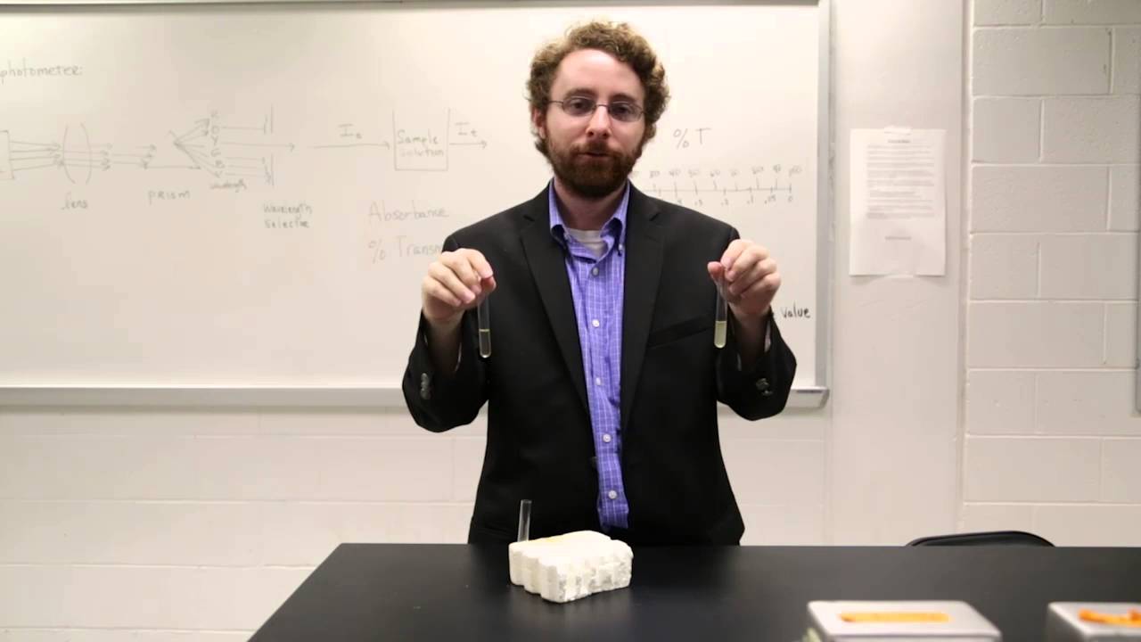 How to Use the Spectrophotometer (Spec-20) - YouTube