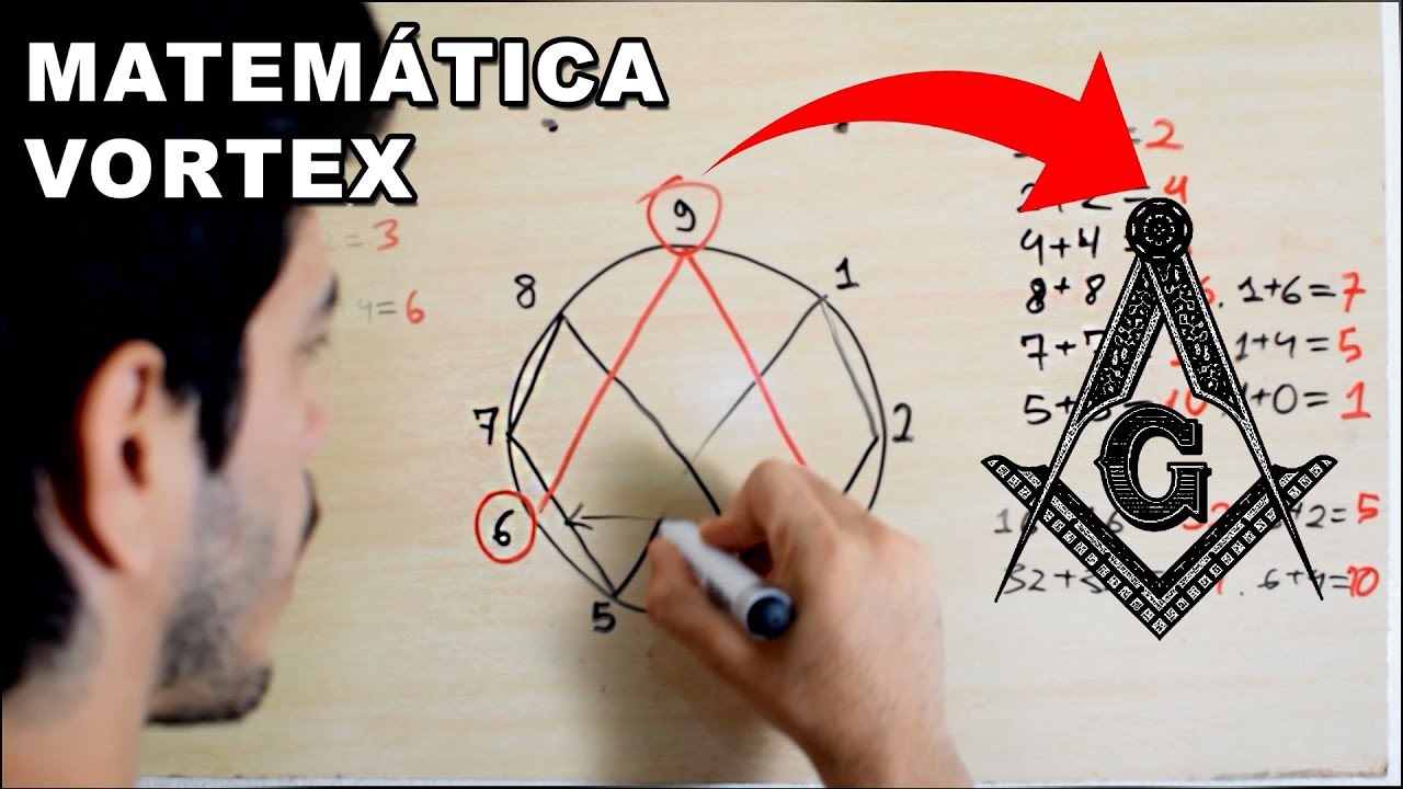 Estudando A Matemática Vortex - Números 3, 6 e 9 - Nikola Tesla - YouTube