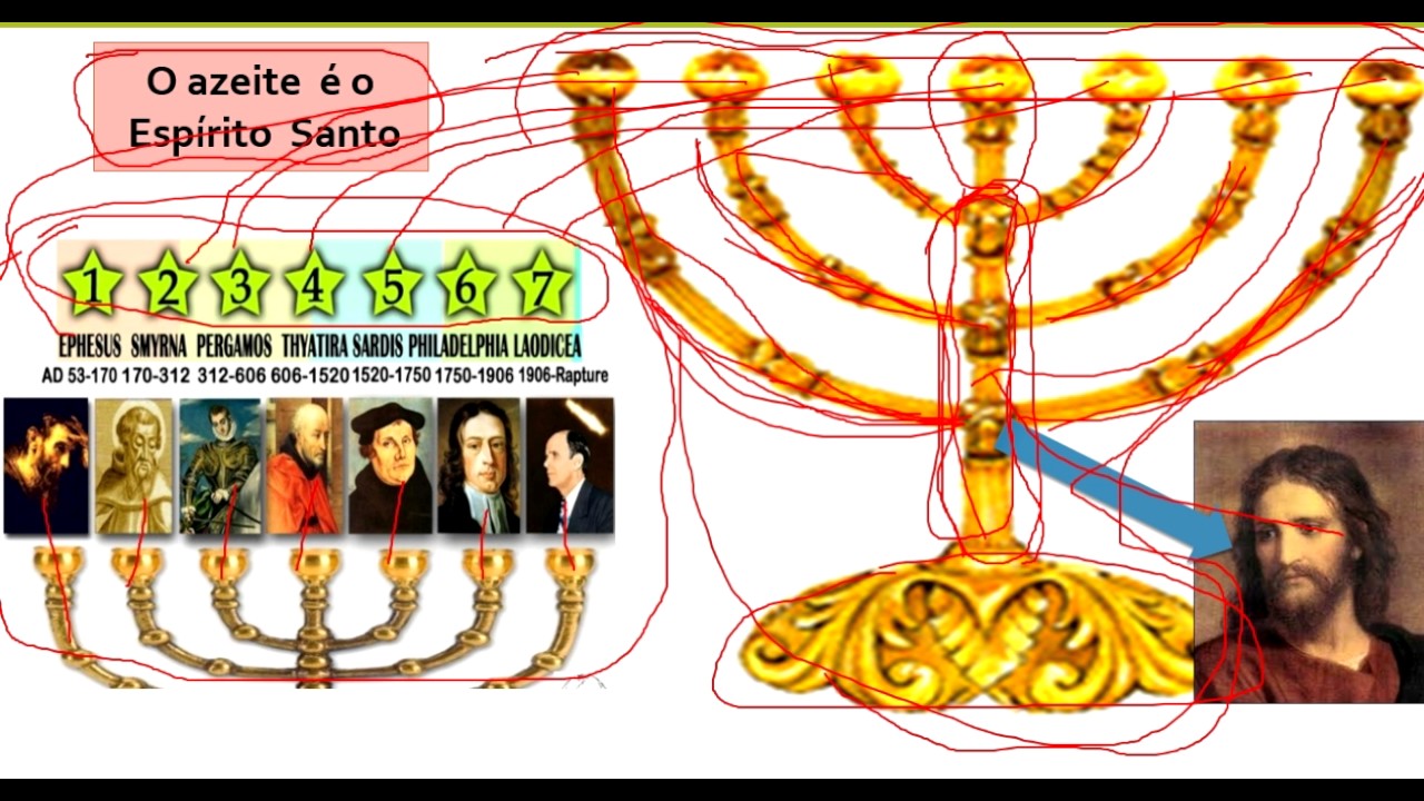 o candelabro parte 2 - YouTube