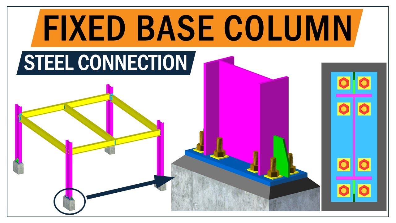 Steel connection | steel column fixed base plate connection | Greyspace ...