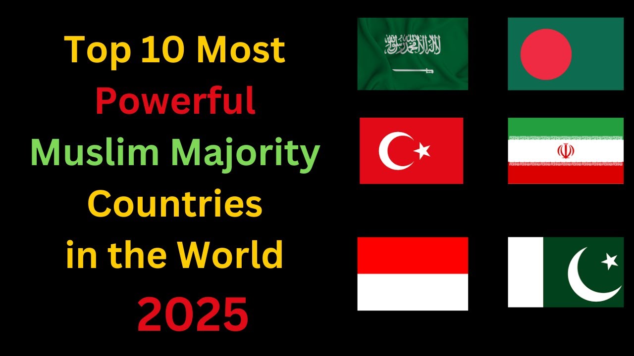 2025 Top 10 Most Powerful Muslim Majority Countries in the World ...