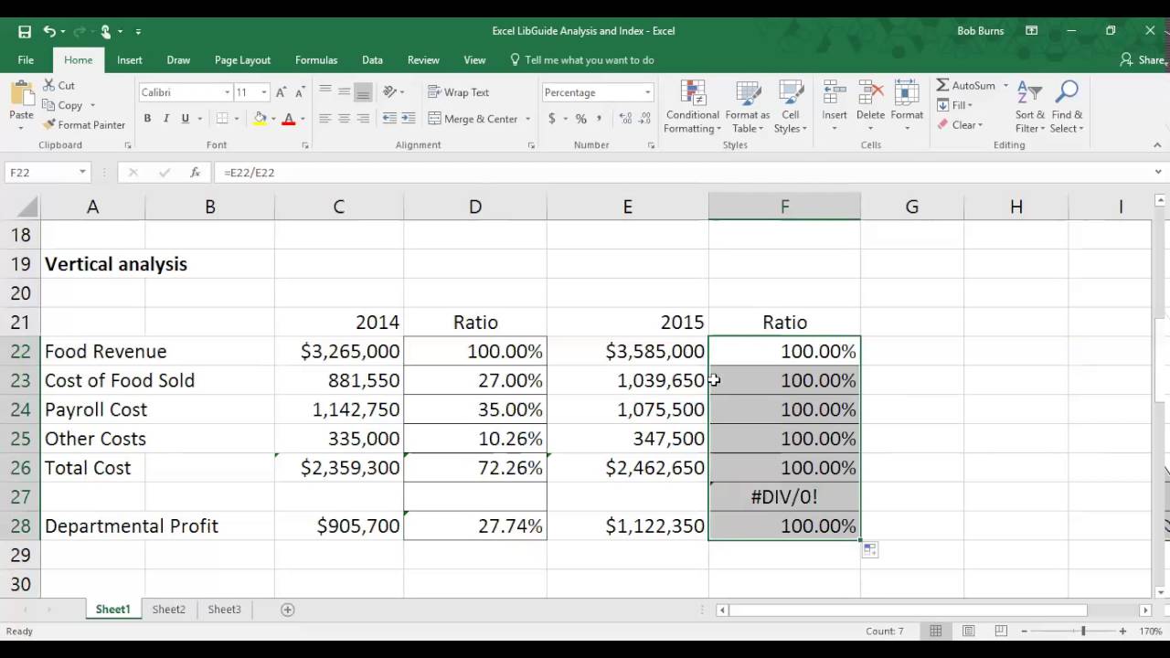 Vertical Analysis YouTube vertical-analysis-youtube