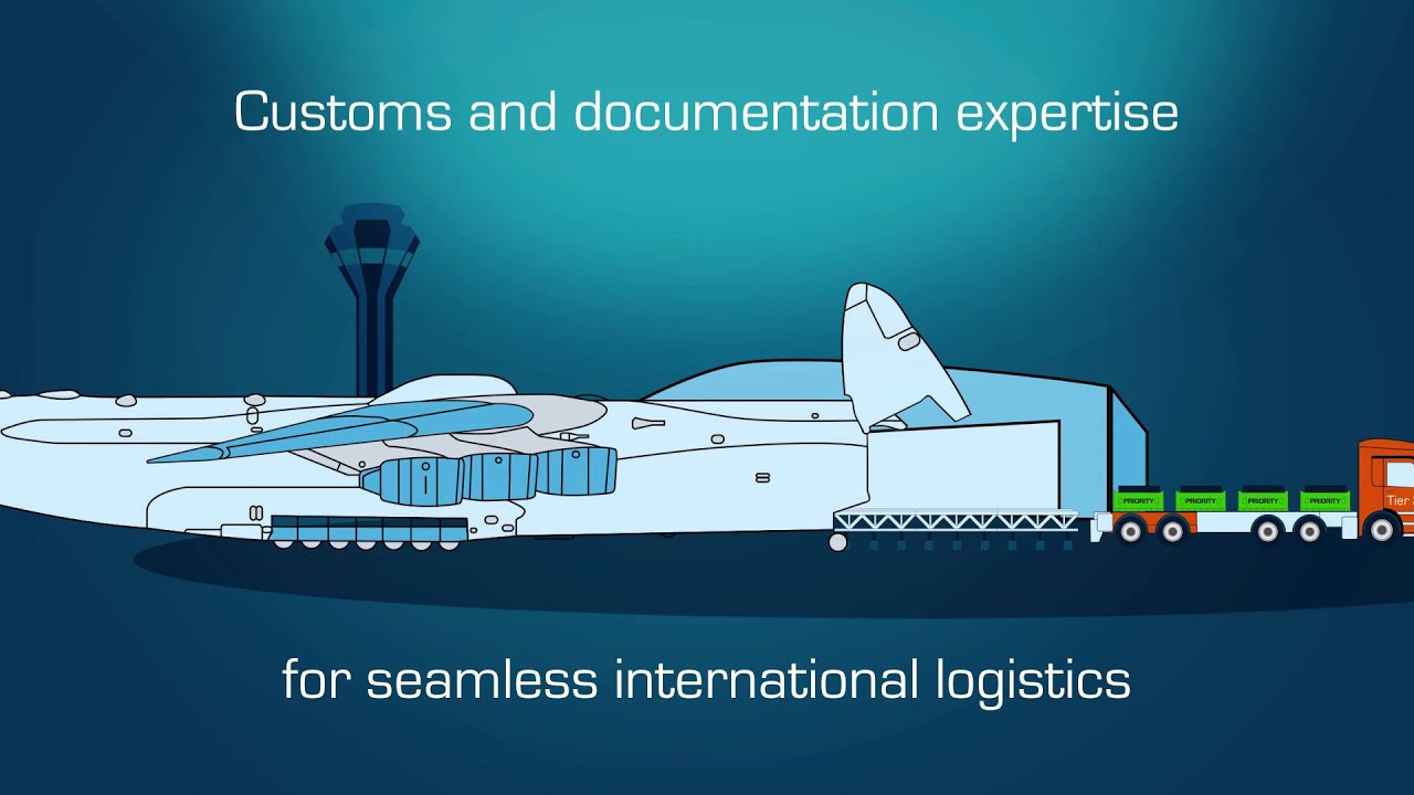 Priority Freight: Automotive Industry Freight is Our Priority ...