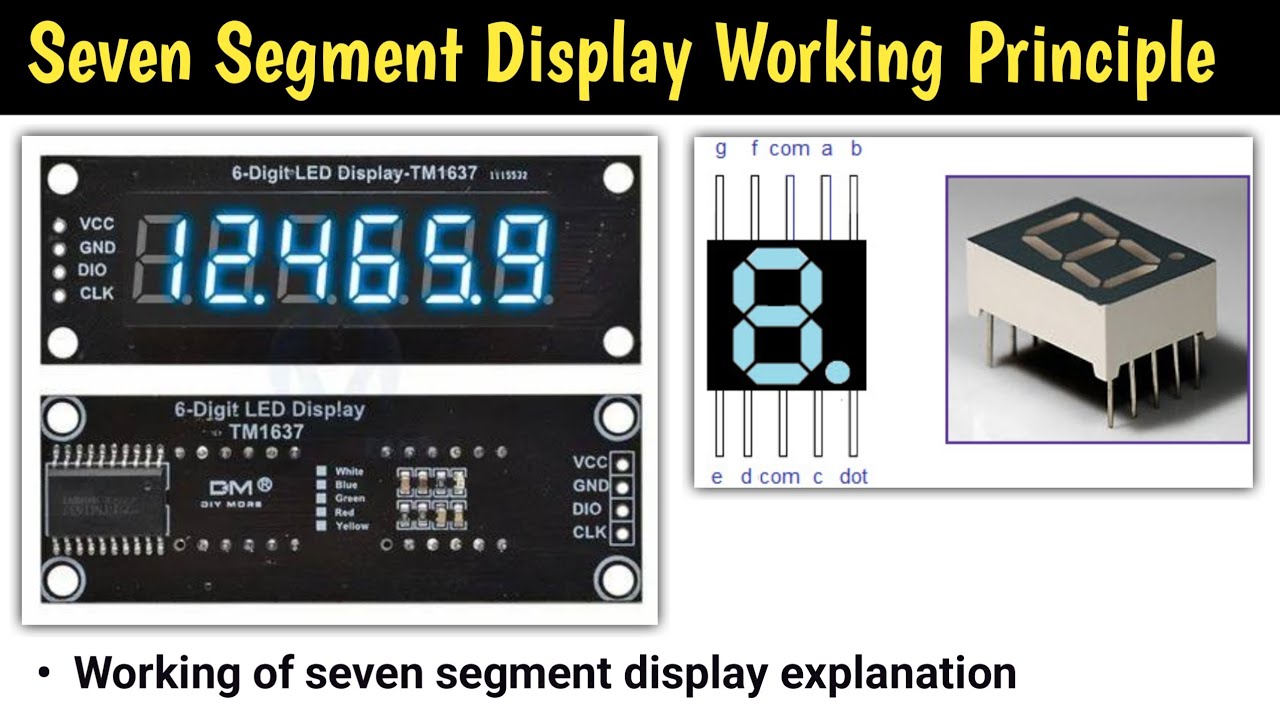 seven segment display | seven segment led display | seven segment ...