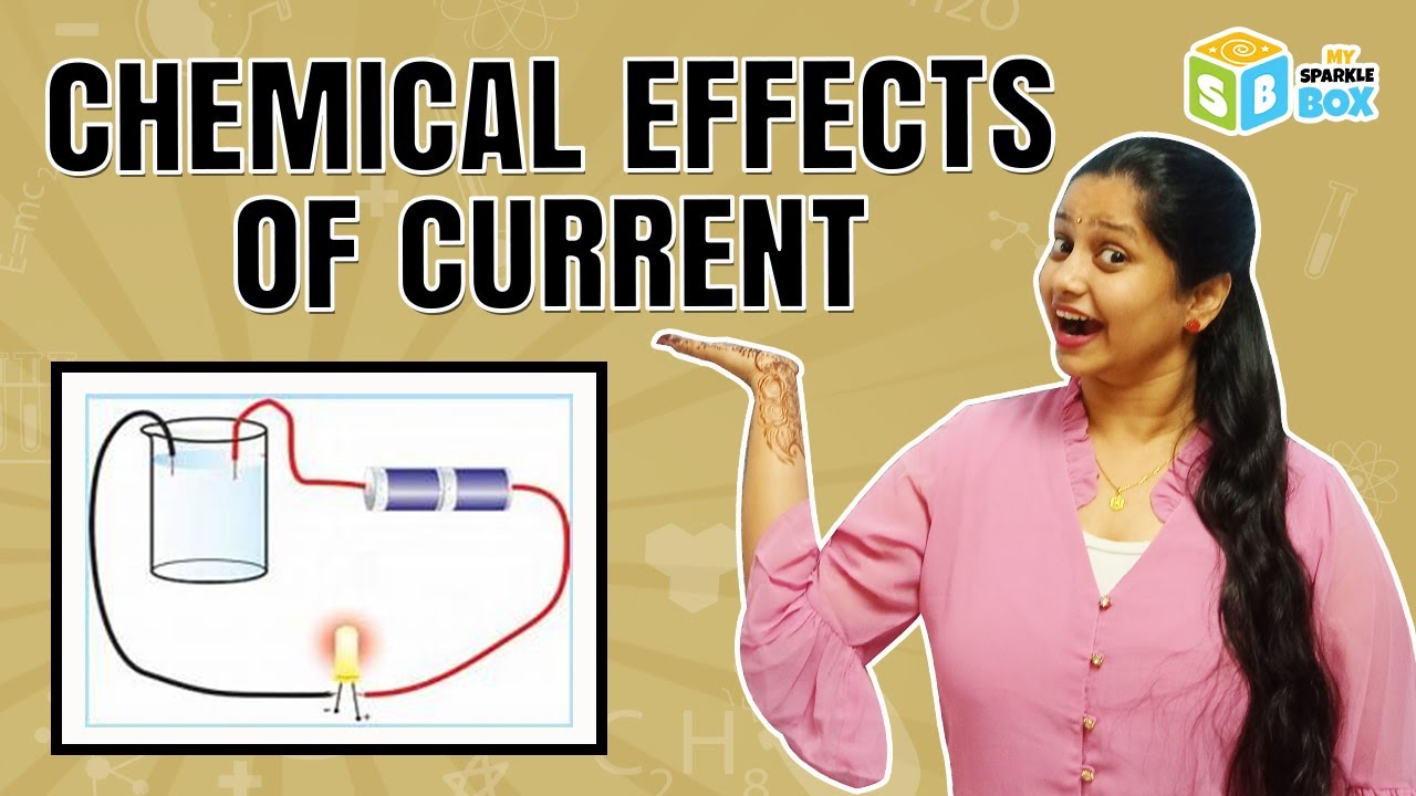 Chemical Effects of Electric Current | Grade 8 Science Experiments ...