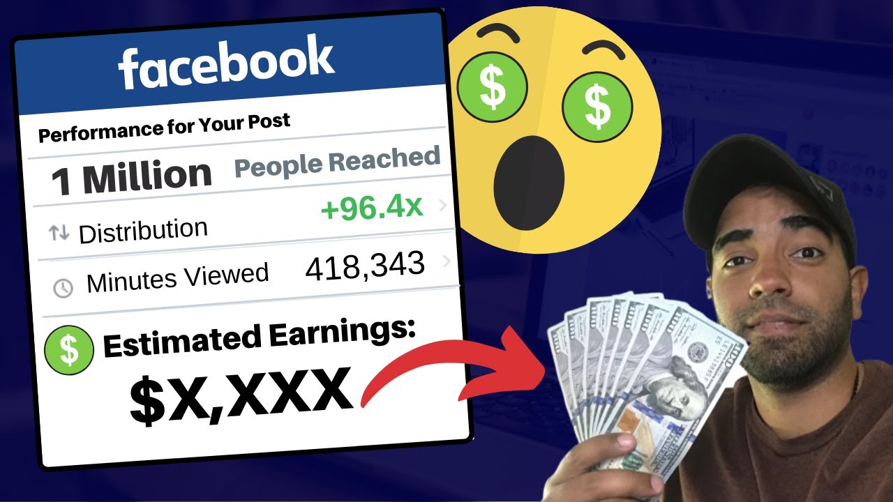 I Paid To Reach 1 MILLION People on Facebook (here's what happened ...