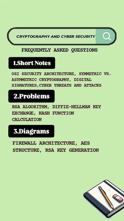 CB3491 Cryptography and Cyber Security Frequently Asked Questions| Regulation 2021 - YouTube