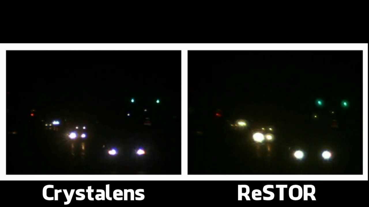 Crystalens versus ReSTOR - YouTube