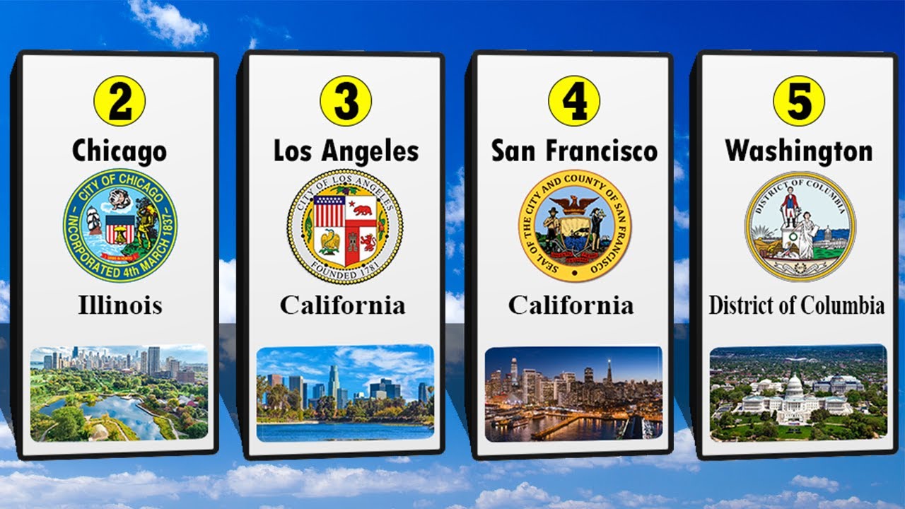 Explore the Ultimate List of Top 100 Best Cities in USA 2024 - YouTube