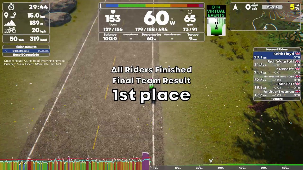 OTR Rouleurs indieVelo TTT Custom Course 05/11/24 58:58:42 - YouTube