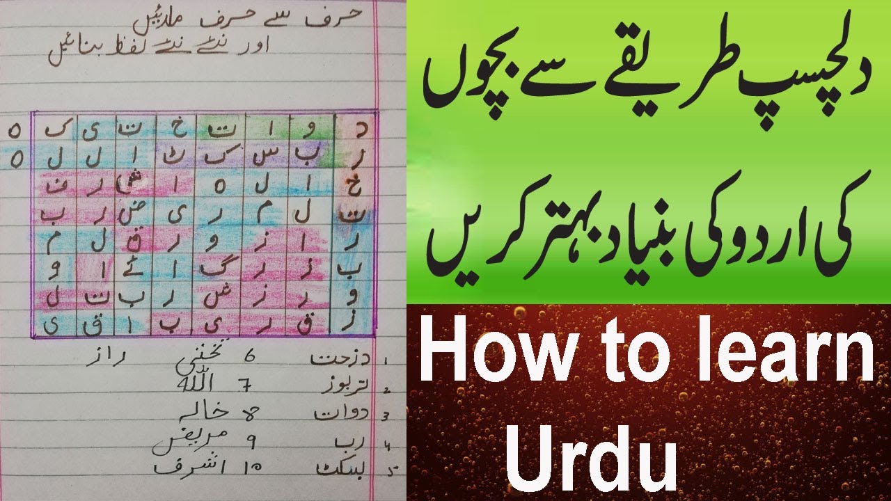 How To Learn Urdu YouTube how-to-learn-urdu-youtube