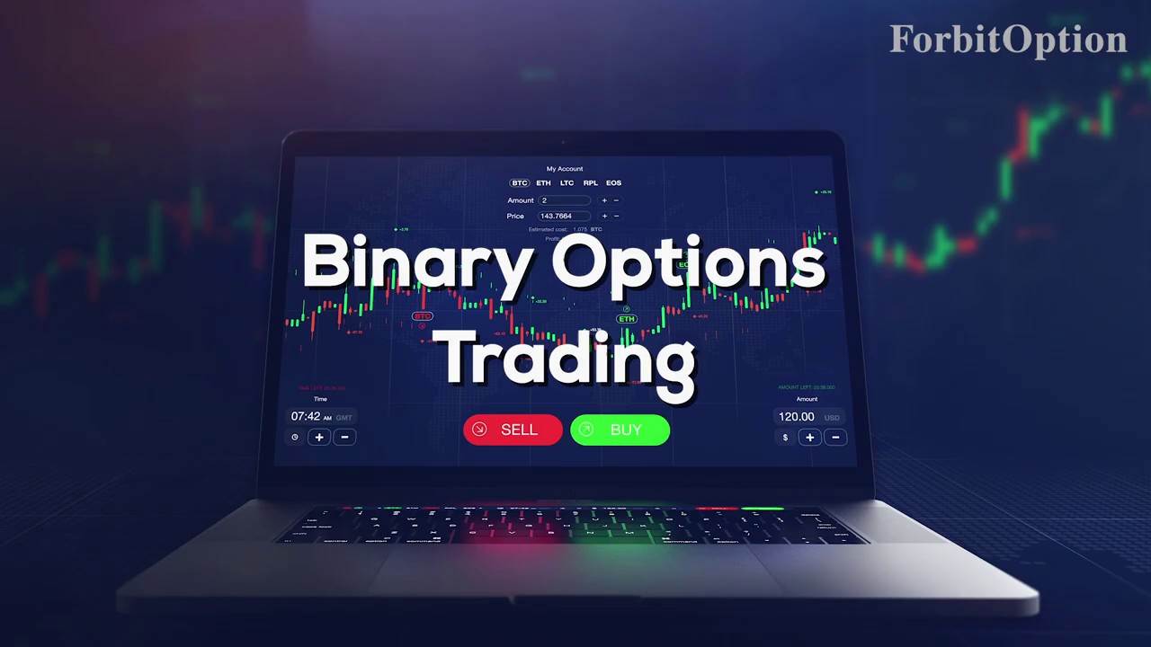 Forbit Option - Option type - YouTube