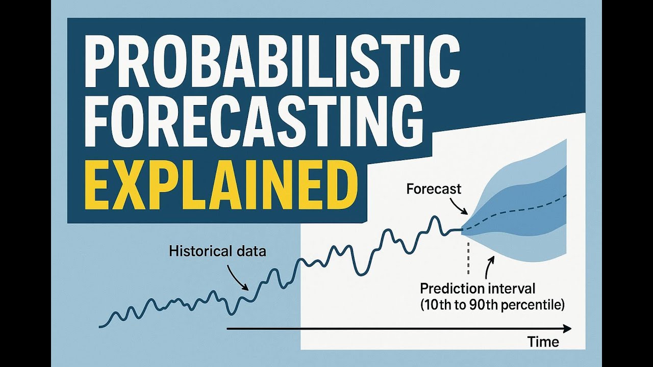 Probabilistic Forecasting Explained | Smarter Predictions with ...