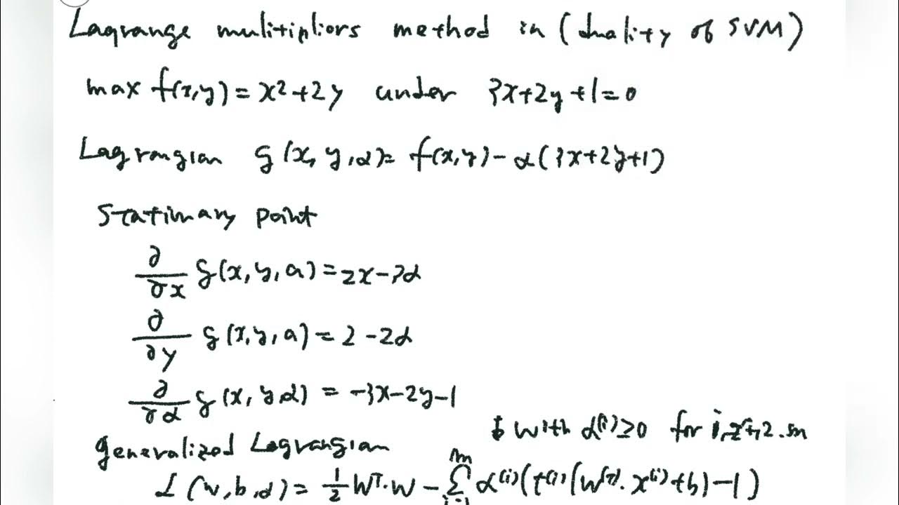 610 Lagrangian multipler method in SVM - YouTube