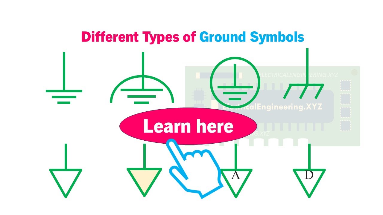 Types of Ground Symbols - YouTube