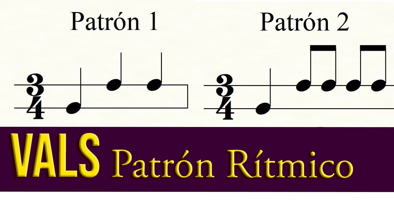 Ejemplos De Diagramas De Ritmo Musical MARGTECNOLOGIA: Proyecto Nº