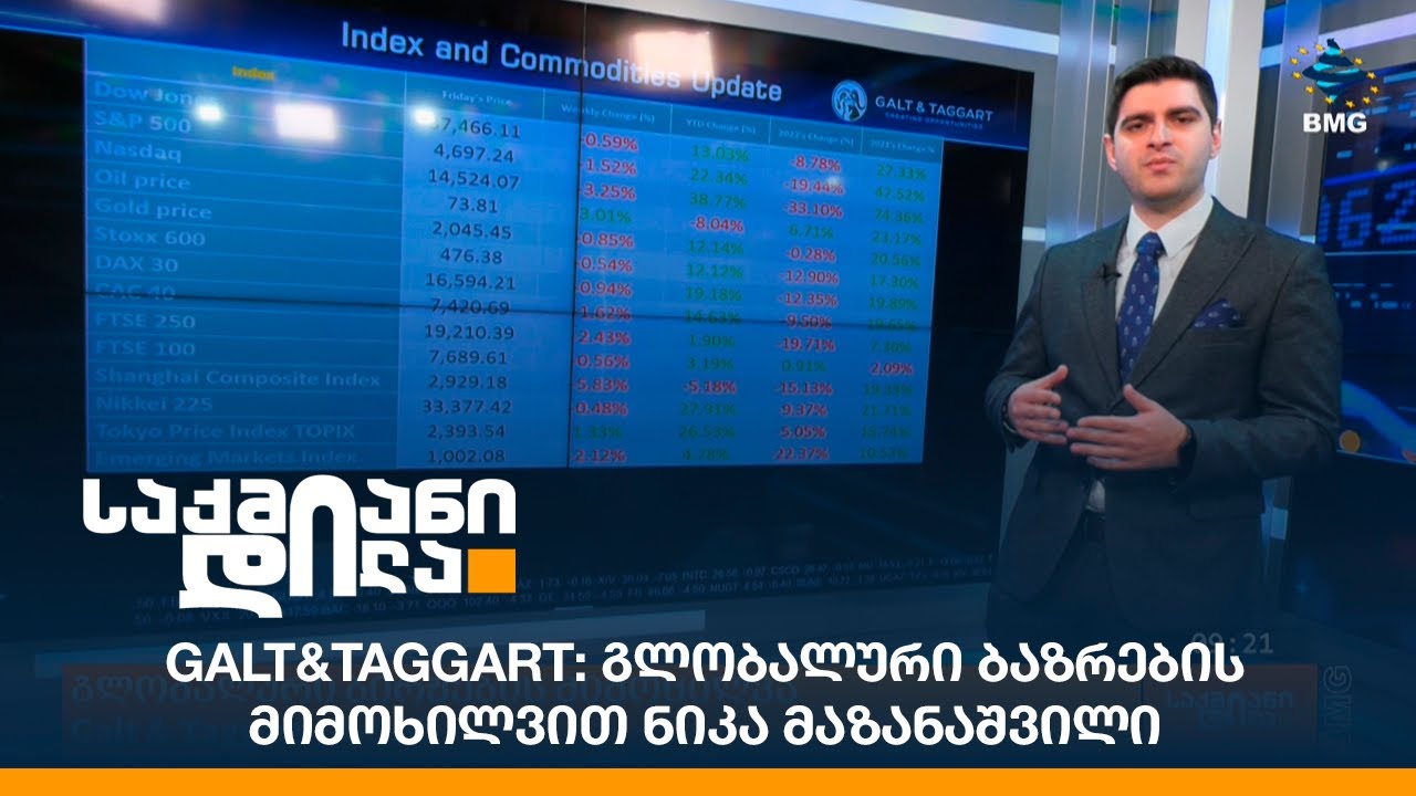 Galt&Taggart: გლობალური ბაზრების მიმოხილვით ნიკა მაზანაშვილი - YouTube