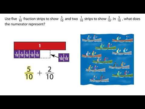 EnVision Math_Grade 4_Topic 9_Lesson 1 | Model Addition of Fractions ...