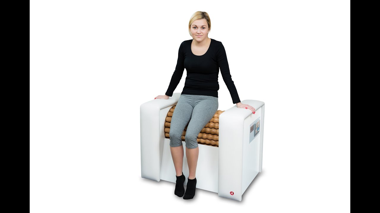 Rolletic Original i jego porównanie z konkurencyjnymi urządzeniami ...