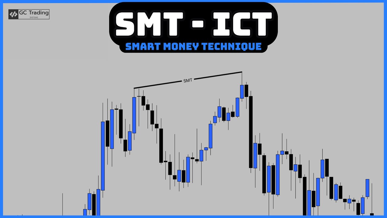 Learn SMT In 7 Minutes | ICT Concepts - YouTube
