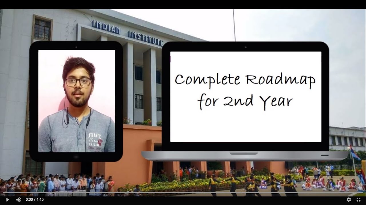 Complete Road Map for 2nd Year Students || GATE CSIT || Strategy & Time ...