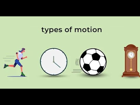 Class IX Physics Chapter 7 Motion - Types of Motion - YouTube