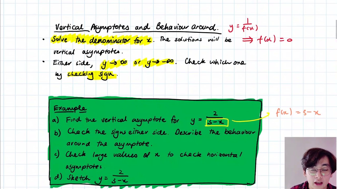 Year 11 Ext 1 - Graphing the Reciprocal of a Function - Finding ...
