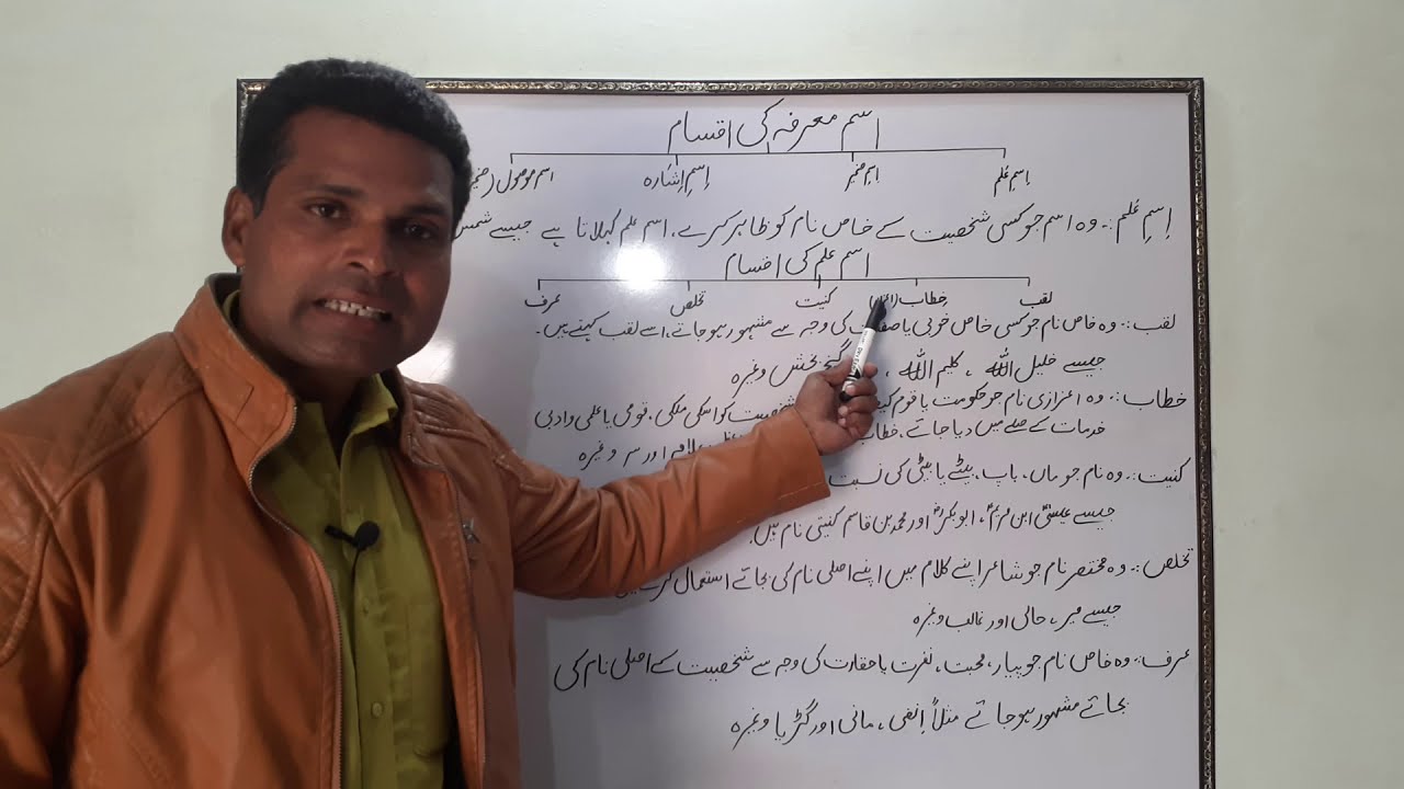 Ism e alam ki Iqsam | اسم علم کی اقسام | urdu grammar | اردو گرامر ...