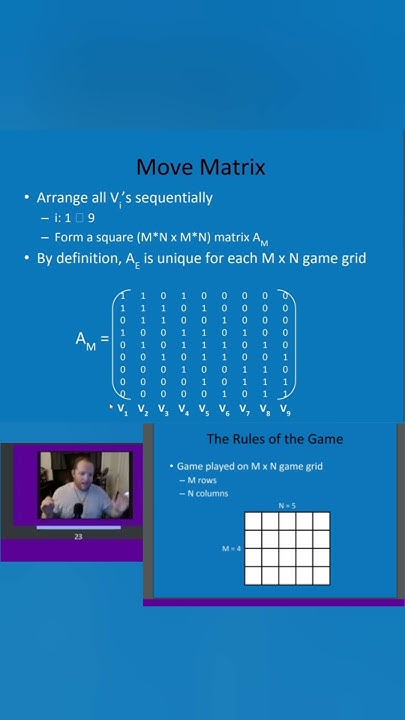 I Used a Matrix to Solve the Lights Out Puzzle Game - YouTube