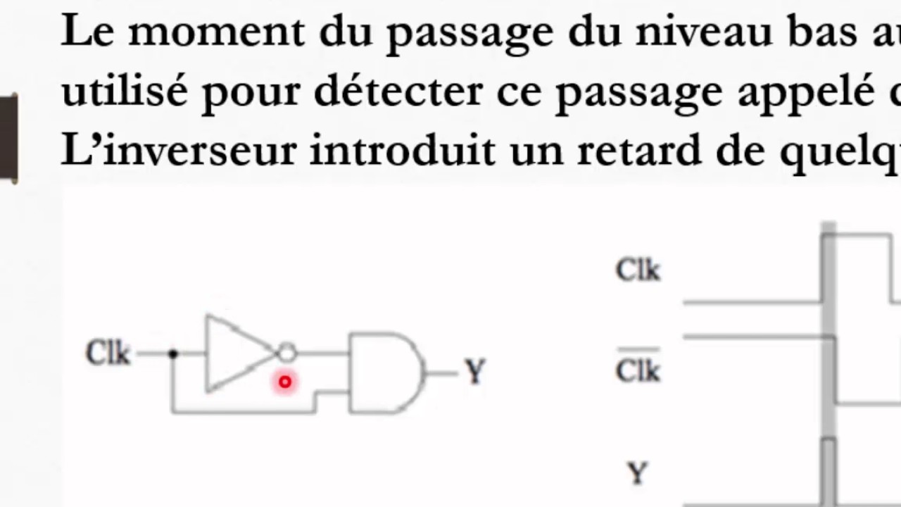 S15: Déclenchement d'une bascule - circuits séquentiels - structure ...