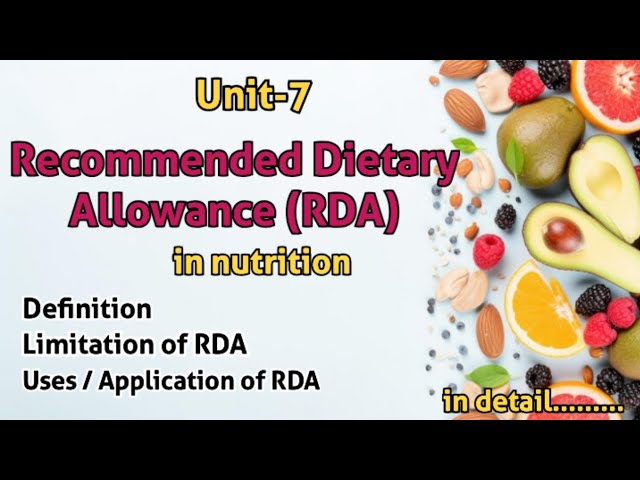 Recommended Daily Allowance Recommended Dietary Allowances: Reprint