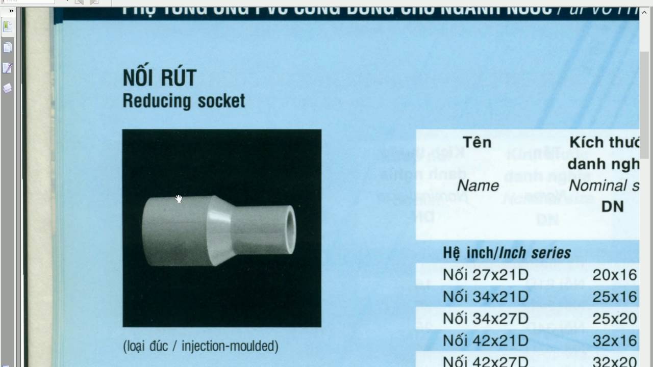 0804 Reducer Creating Profile & Modeling - YouTube