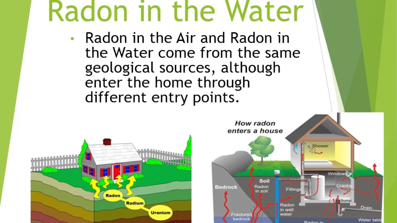 Radon in the Water Info - YouTube