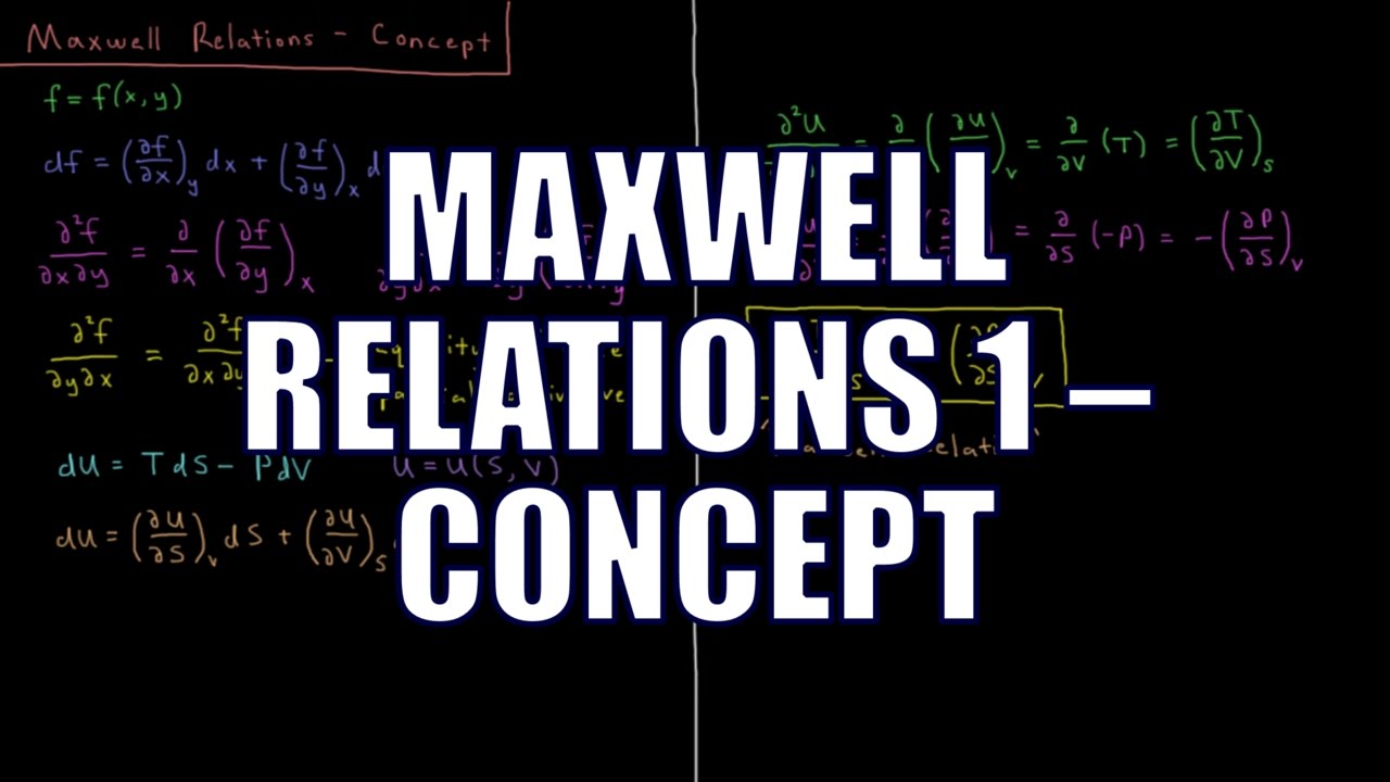 Chemical Thermodynamics 6.4 - Maxwell Relations 1: Concept - YouTube