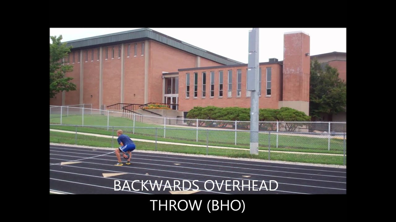 Backwards Overhead Medicine Ball Throw - YouTube