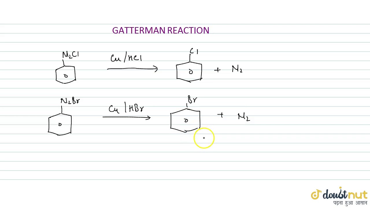GATTERMANN REACTION YouTube GATTERMANN REACTION YouTube