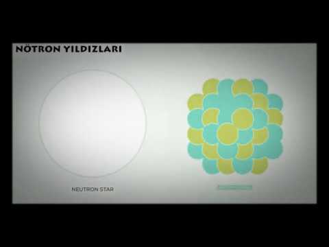 Nötron yildizları