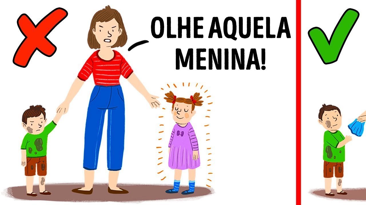 7 Coisas Que Você Nunca Deve Dizer às Crianças Youtube