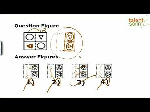 Paper Folding | Basic Example | Reasoning Ability | TalentSprint ...