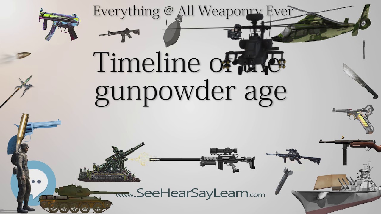 Timeline of the gunpowder age (Everything WEAPONRY & MORE)💬⚔️🏹📡🤺🌎😜 ...
