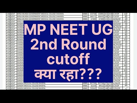 MP NEET UG 2nd Round Cutoff...🗯️🤔 - YouTube