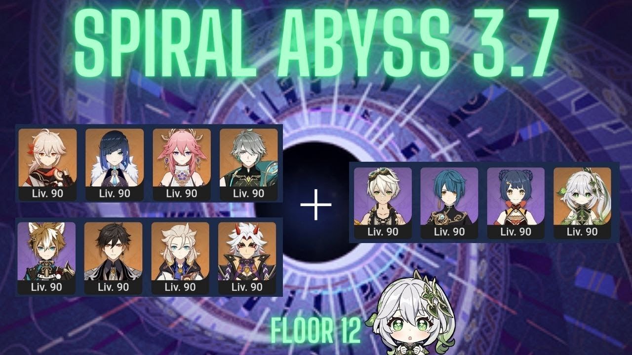 ABYSS 3.7 floor 12 | Alhaitham hyperbloom, Itto geo and Nahida national ...