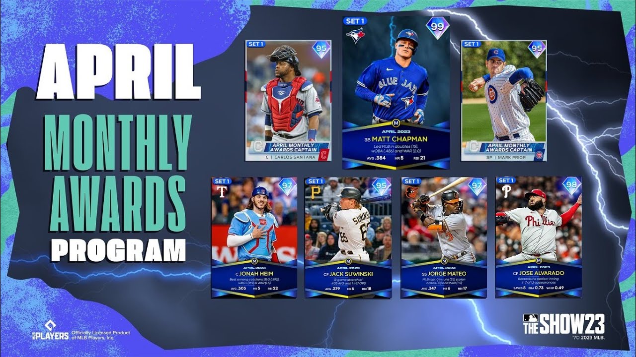April Monthly Awards Program: Players & Rewards | MLB The Show 23 - YouTube