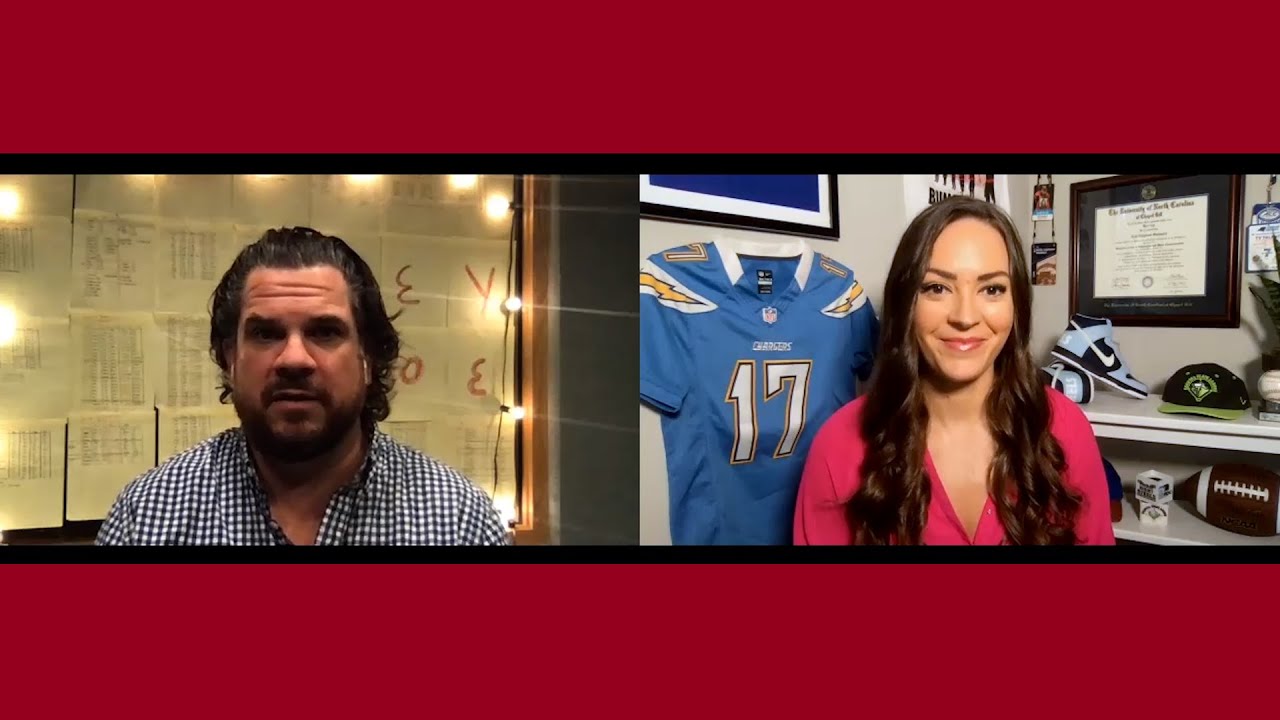 SUMMERS SPORTS REPORT: NC State football with Joe Giglio - YouTube